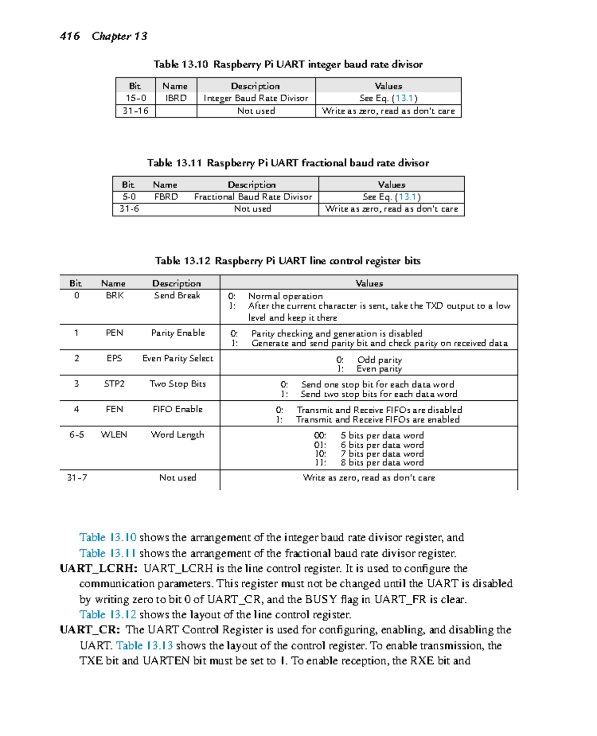 Modern Assembly Language Programming 100 416 Chapter 13 Table 13 Raspberry Pi Uart Integer