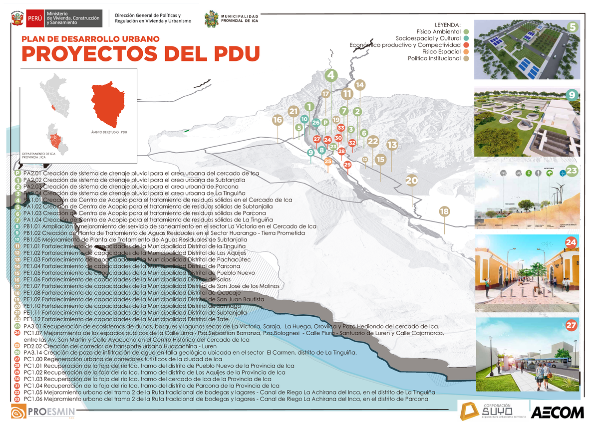 PDU Cartera de proyectos - M U N I C I P A L I D A D PROVINCIAL DE ICA PROYECTOS DEL PDU PLAN DE ...
