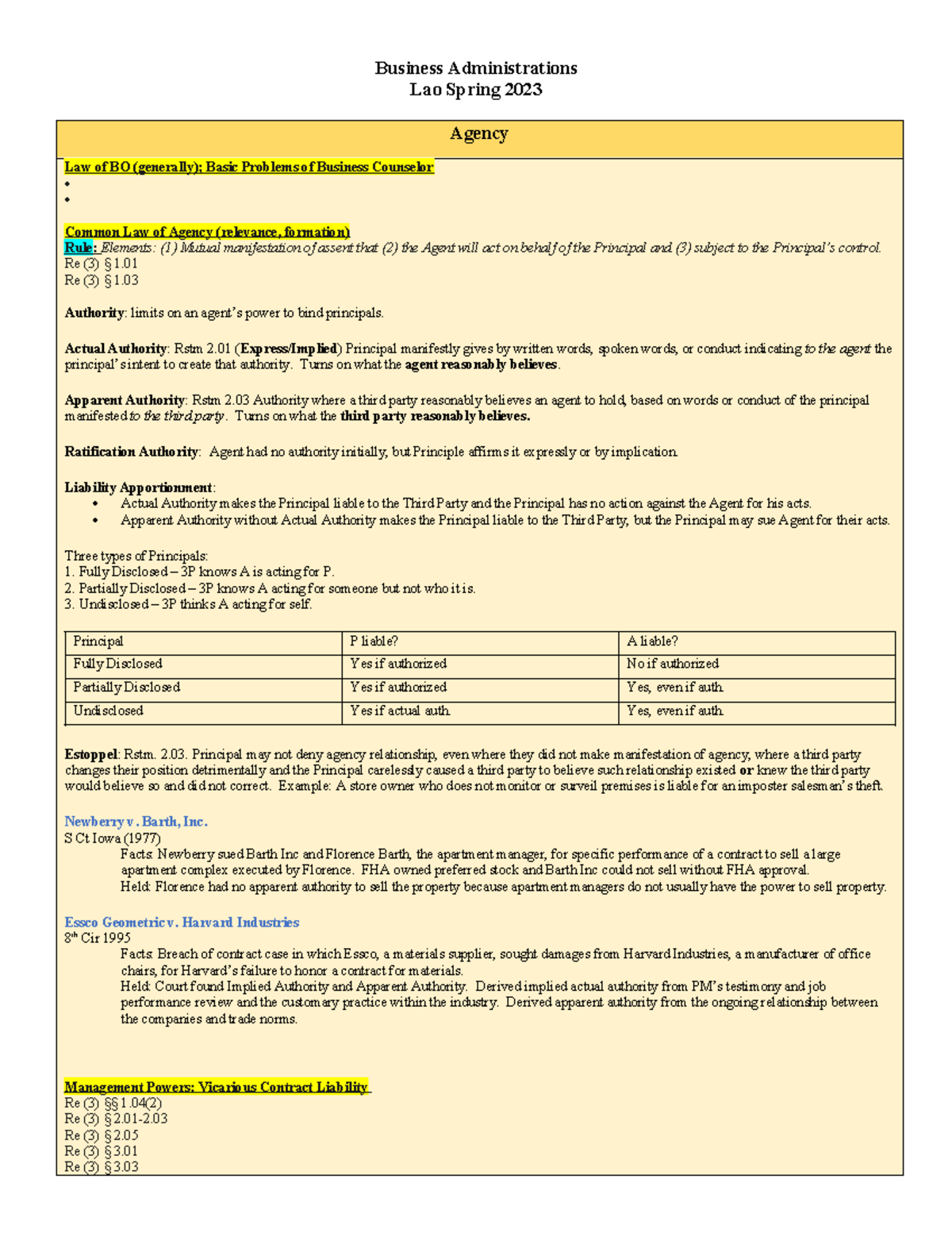 BA Outline FIna - Summary Business Law - Business Administrations Lao ...