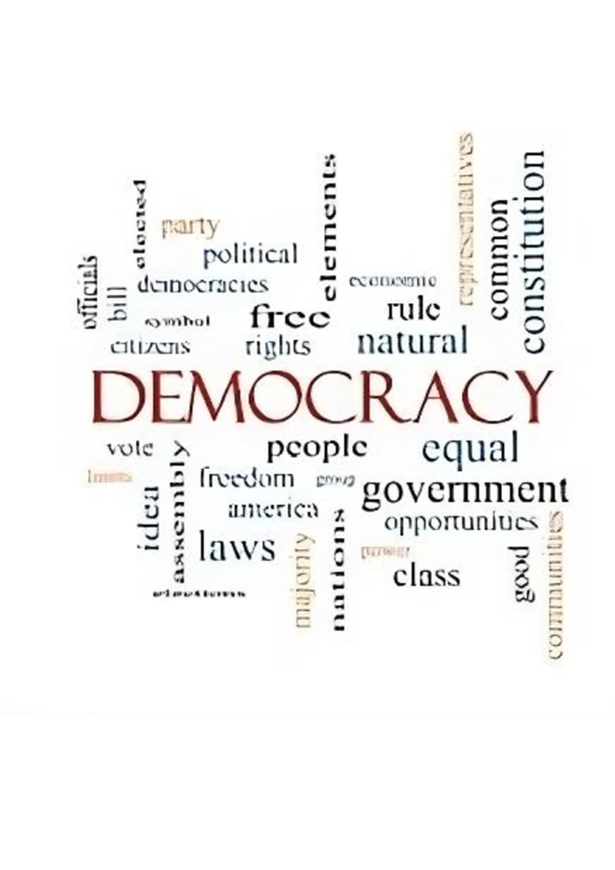 Project Democracy - Aristotle Abraham Lincoln Dicey Types of Democracy ...