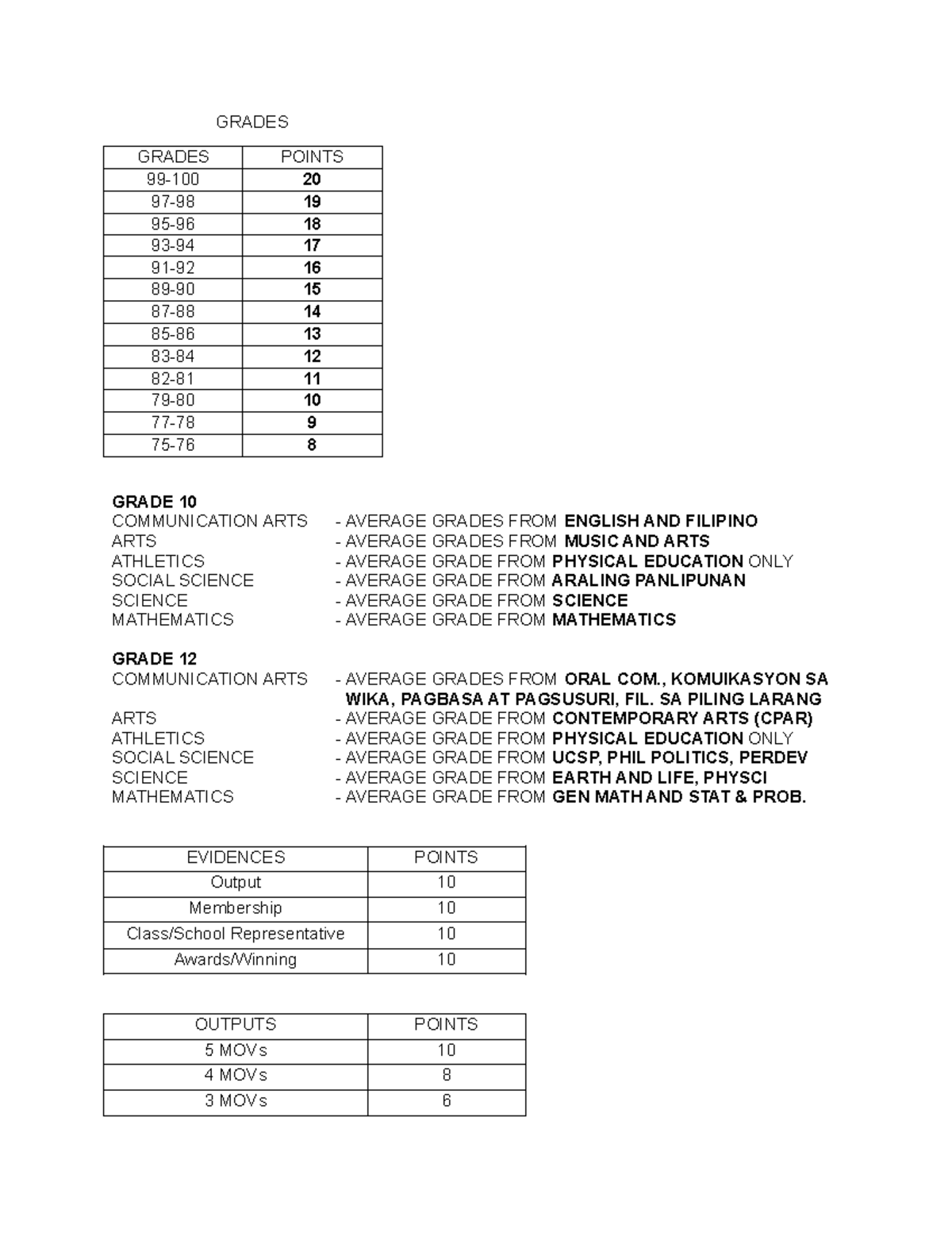 Criteria Deliberation - GRADES GRADES POINTS 99-100 20 97-98 19 95-96 ...