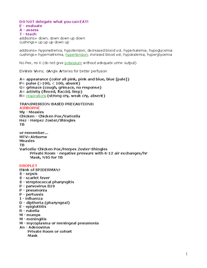 Clinical Makeup Concept Map - Concept Maps Problem: Peripheral ...