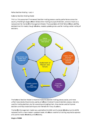 Criminology Unit 1 - Analyse Different Types of Crime Within society ...