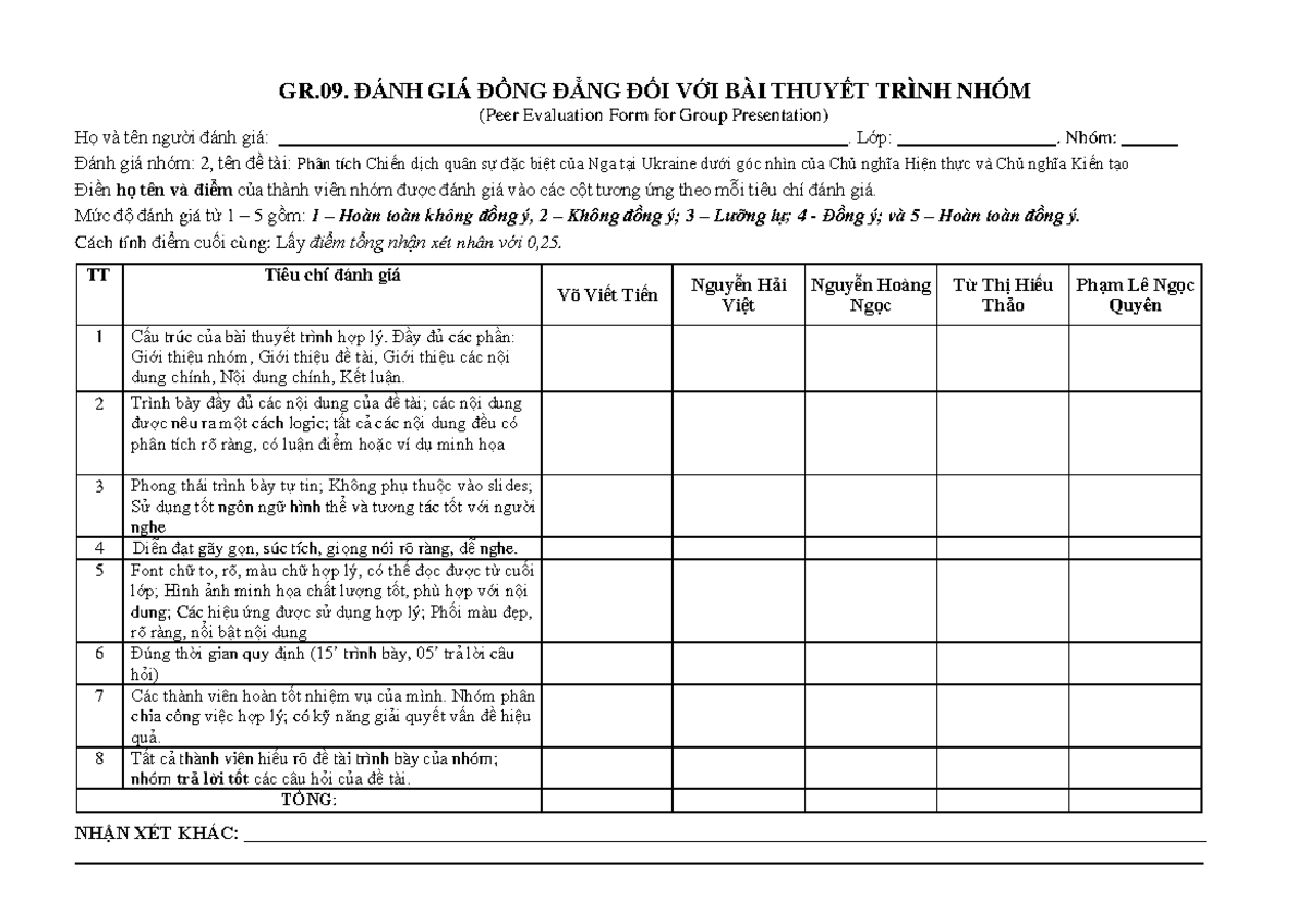GR9 - CHẤM ĐIỂM - GR. ĐÁNH GIÁ ĐỒNG ĐẲNG ĐỐI VỚI BÀI THUYẾT TRÌNH NHÓM ...