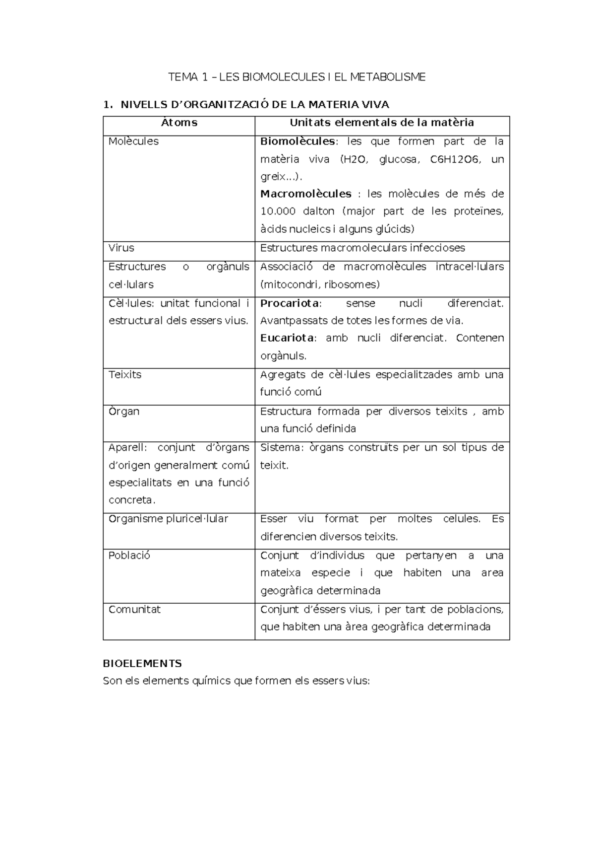 TEMA 1- Biomolè Cules I Metabolisme - TEMA 1 – LES BIOMOLECULES I EL METABOLISME 1. NIVELLS ...