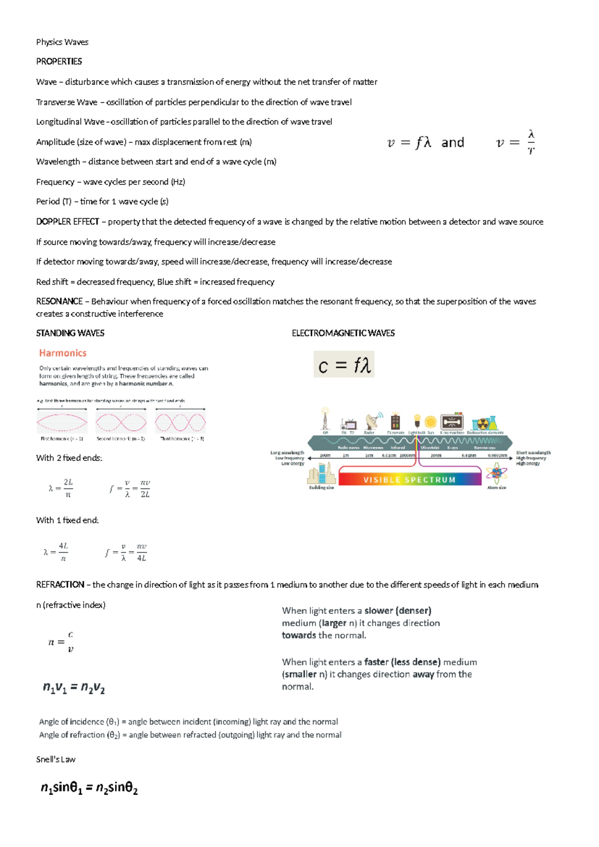 Waves Summary - Physics Waves PROPERTIES Wave – disturbance which ...