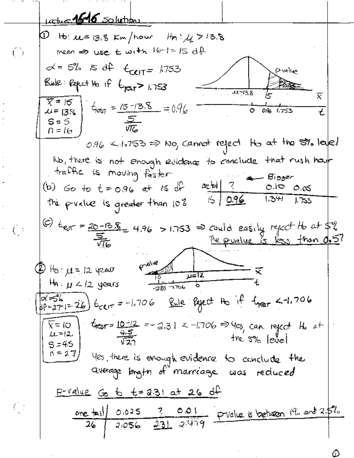 Lecture 15-16 Solutions - OPMT 1130 - Studocu