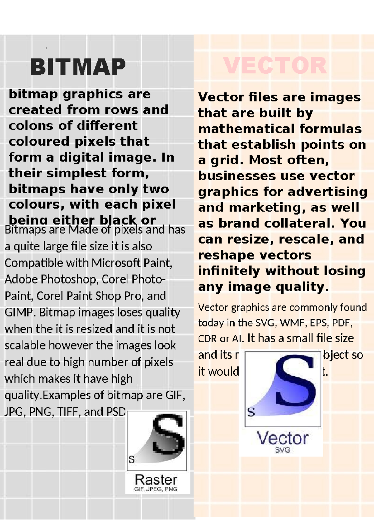 B.v 2 - ‘ bitmap graphics are created from rows and colons of different ...
