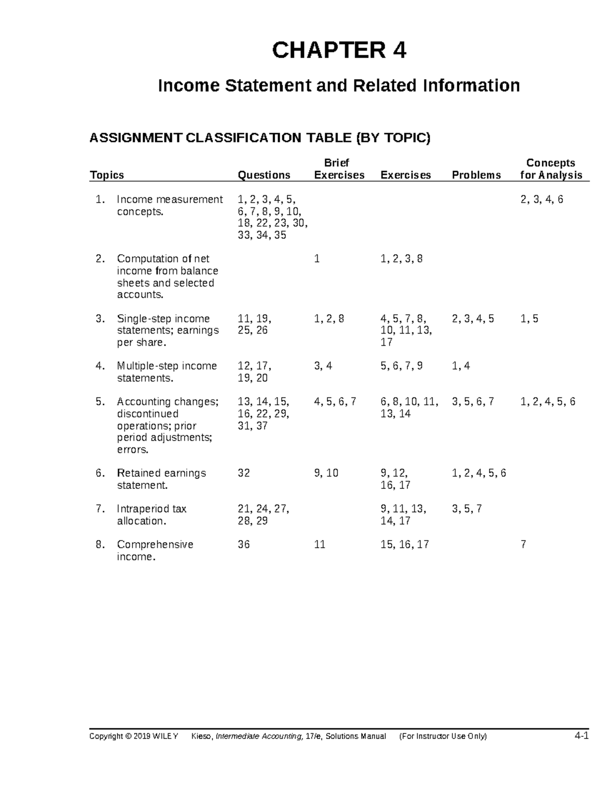 Chương 4 - chapter 4 - Copyright © 2019 WILEY Kieso, Intermediate ...
