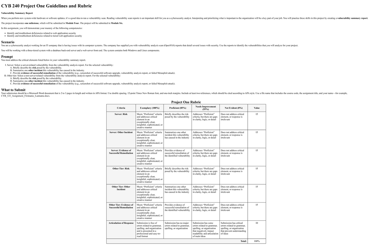 CYB 240 Project One Guidelines and Rubric - Reading vulnerability scan ...