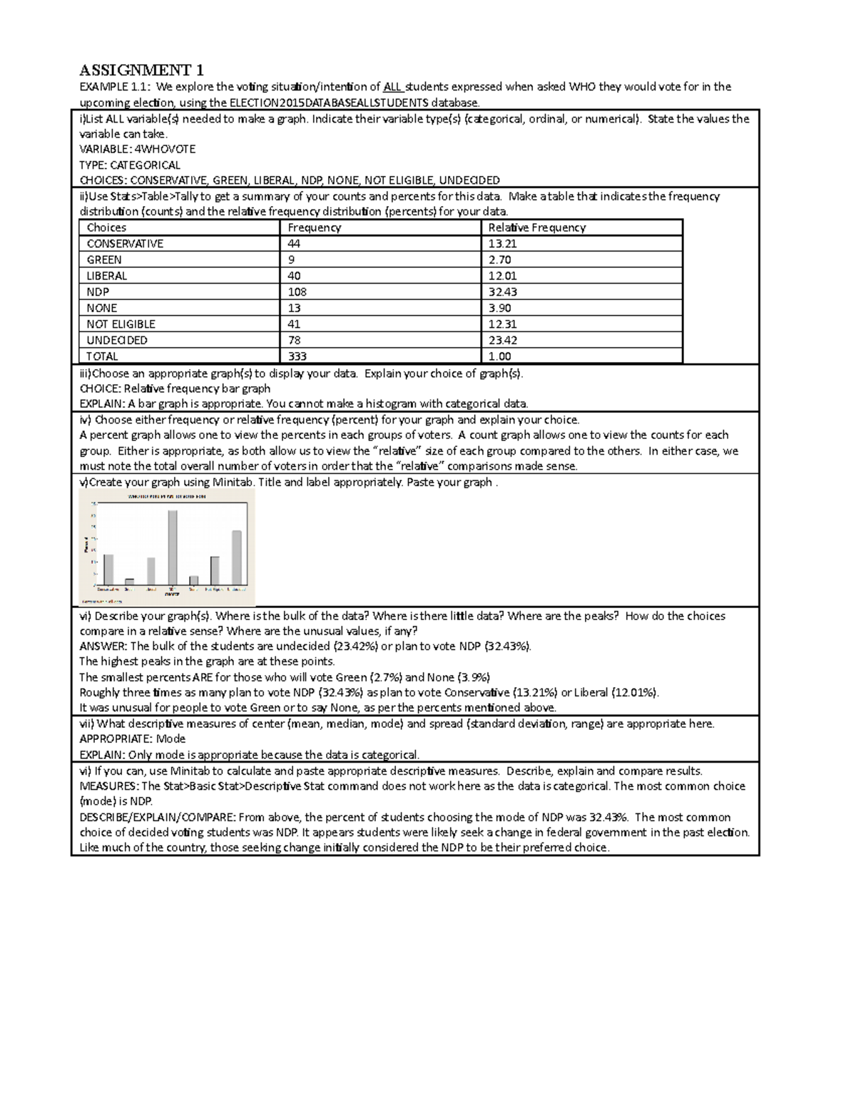 Winter 2016 STAT151 Assignment 1 Solutionsv 3 - ENGR 242 - Studocu