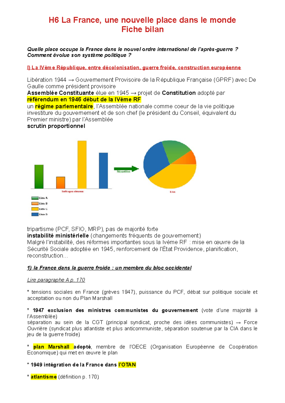 H6 France fiche bilan - H6 La France, une nouvelle place dans le monde ...