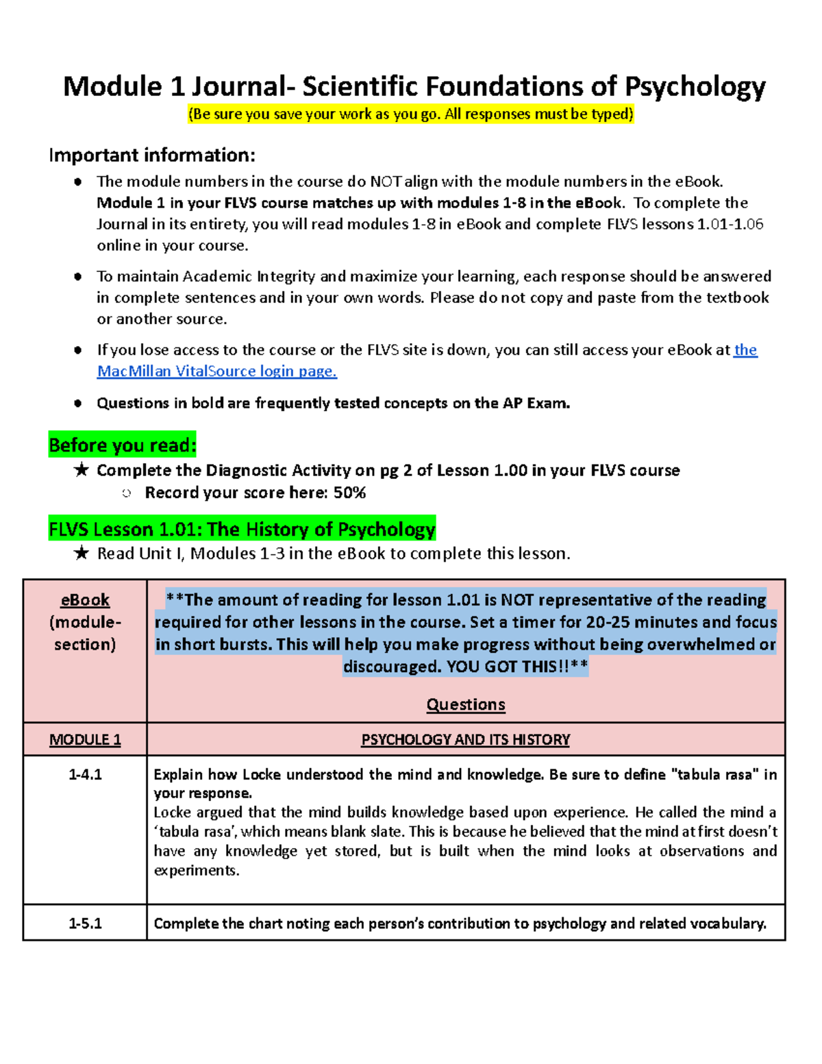 Rishi's Mod 1 Journal - dont use - Module 1 Journal- Scientific ...