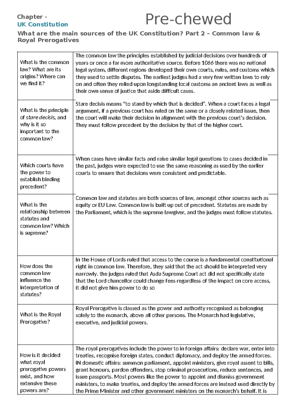 Politics- The UK Constitution- Sources of the Constitution Part 2 ...