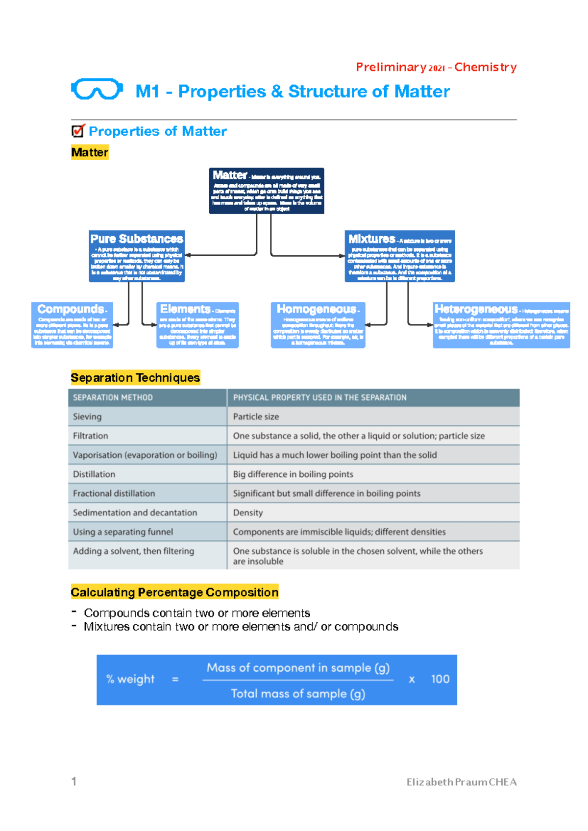 Chemistry Notes - Preliminary 2021 - M1 - Properties & Structure of ...