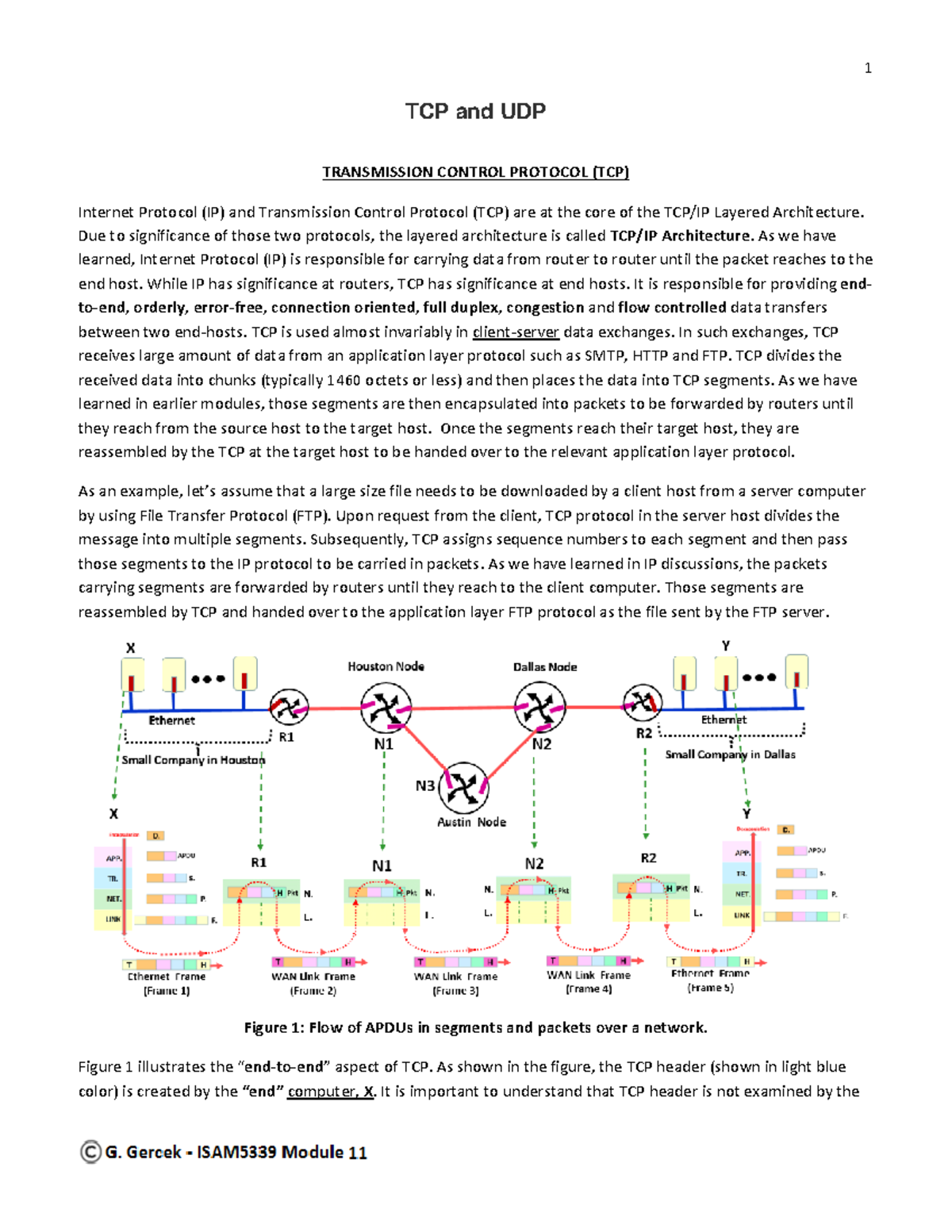 Transport Protocols Tcp Udp Last Version Tcp And Udp Transmission Control Protocol Tcp 