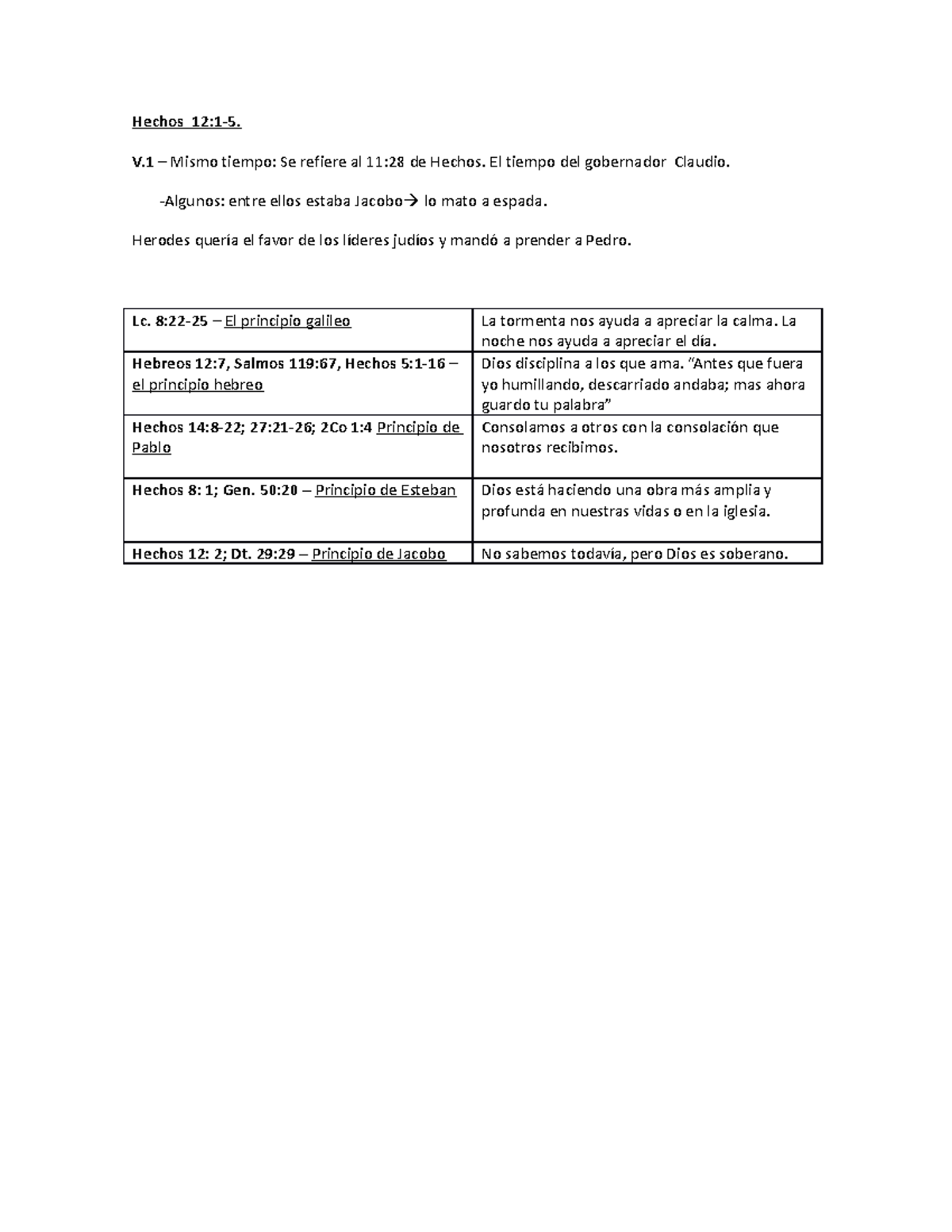 Clase 22 - Hechos 12:1-5. V – Mismo tiempo: Se refiere al 11:28 de ...