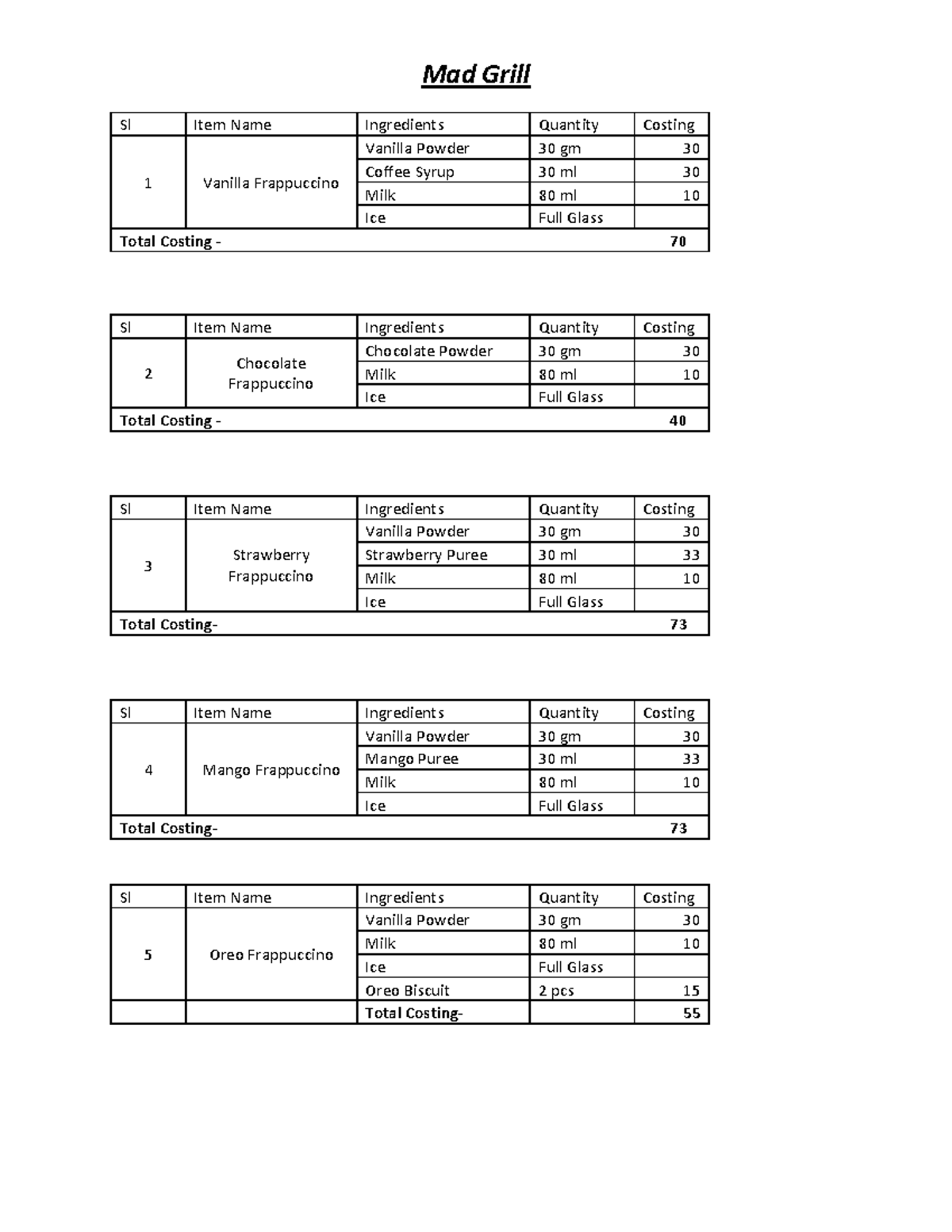 Mad Grill - Better for basic - Artificial Intelligence - Studocu