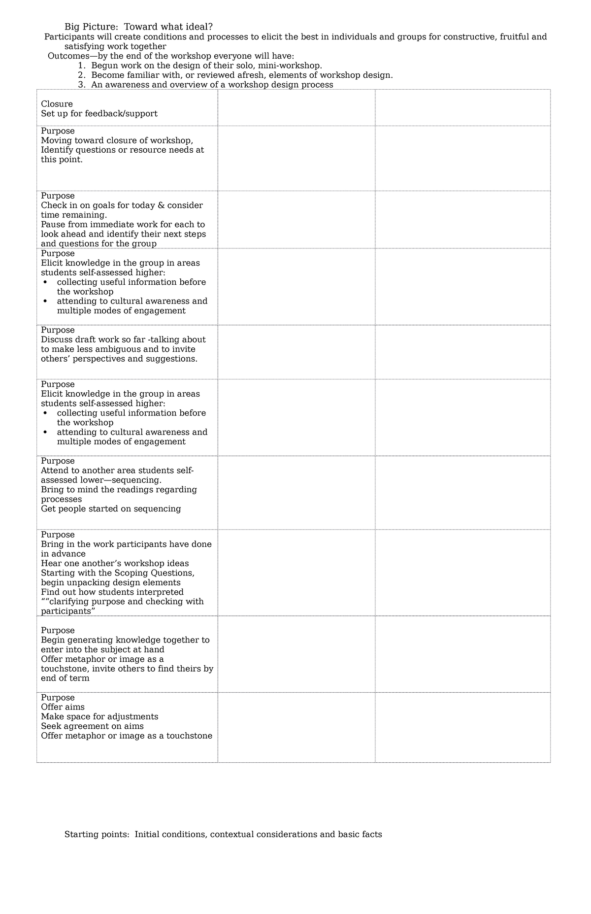Workshop planning grid. docx - EDUC 2210 - Cornell - Studocu