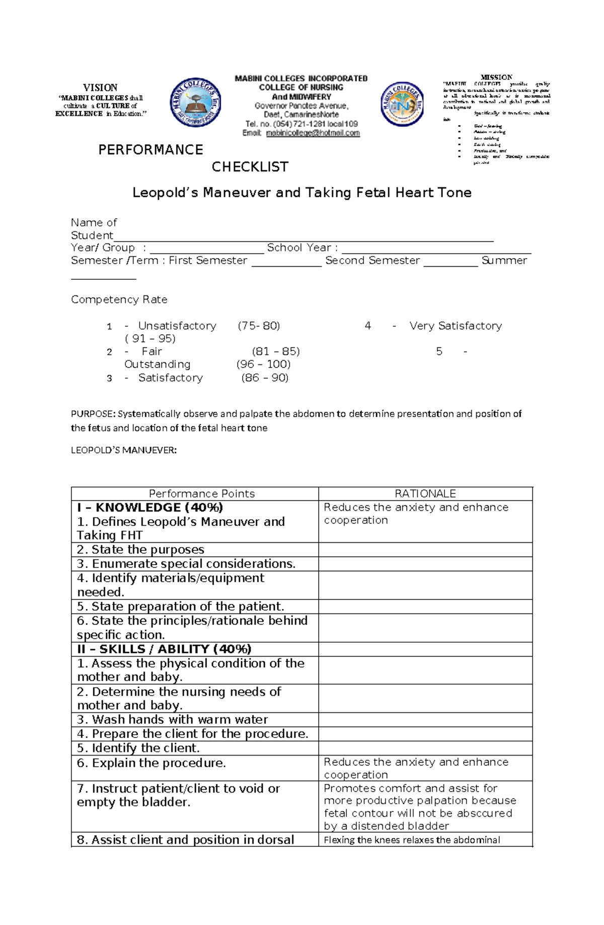 Edited Leopolds Manuever Performance Checklist - PERFORMANCE CHECKLIST ...
