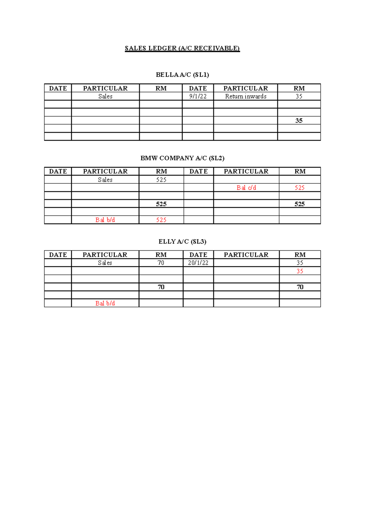 Acc ledger - SALES LEDGER (A/C RECEIVABLE) BELLA A/C (SL1) DATE ...