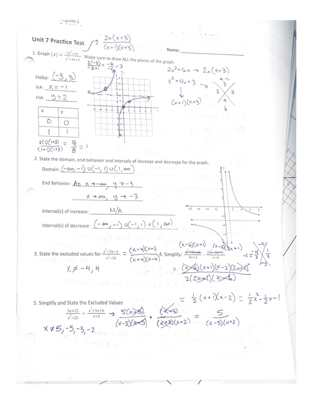 Unit 7 Practice Test - Studocu
