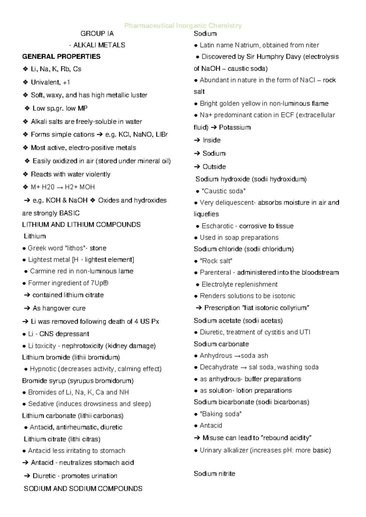 Periodic Elements WITH Medicinal USE complete - GROUP IA - ALKALI ...