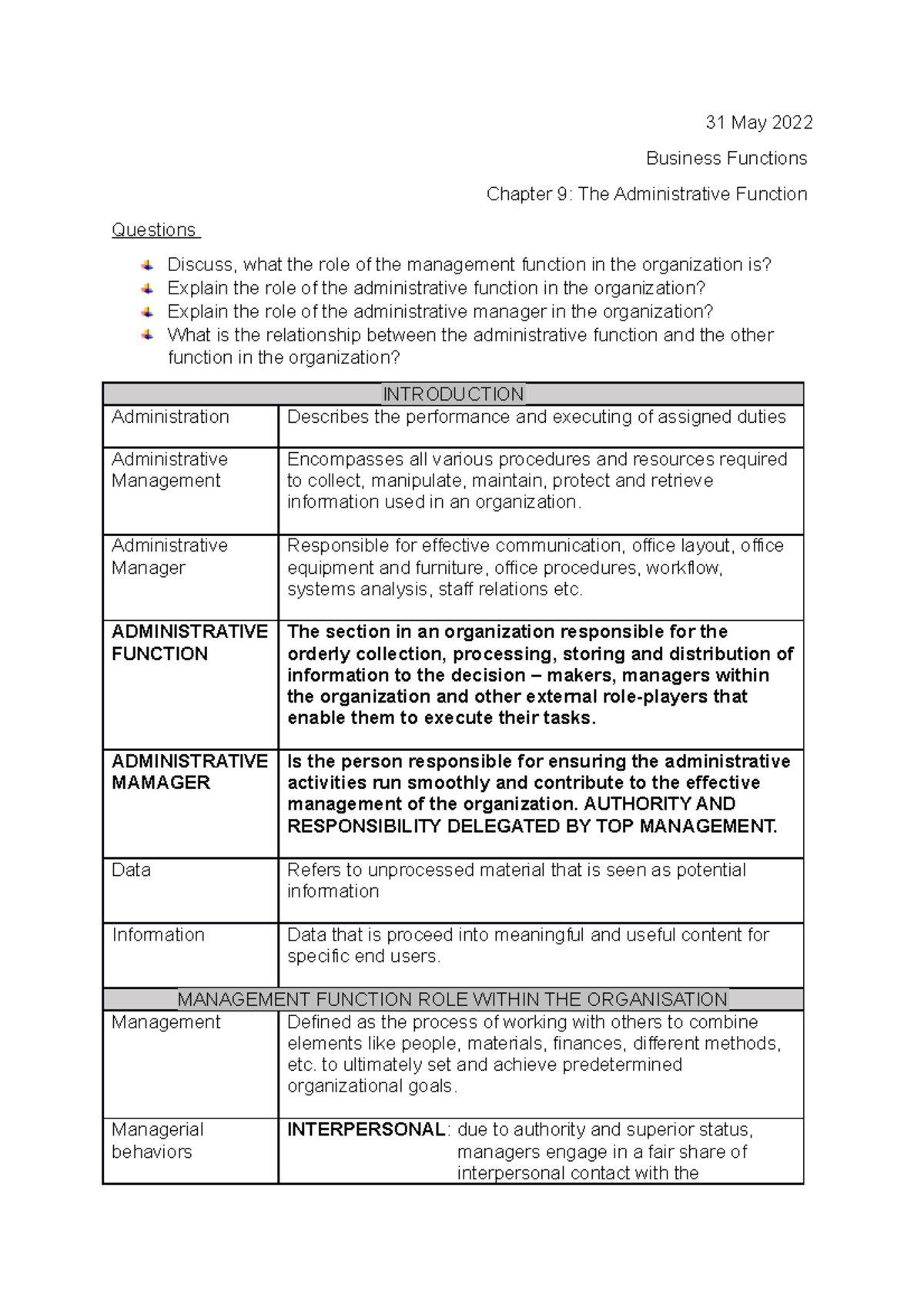 Administrative Function Study Notes - 31 May 2022 Business Functions ...