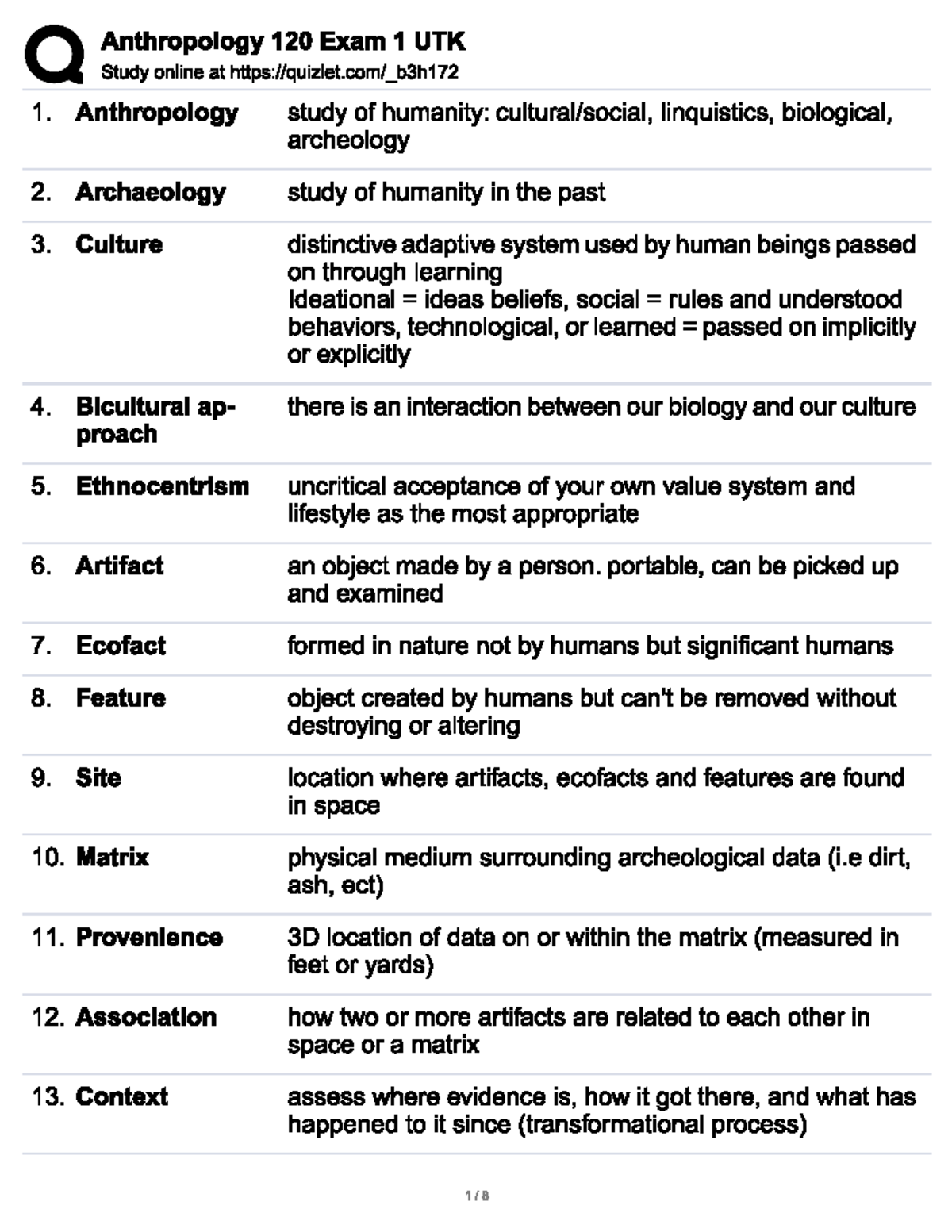 Antropology 120 Test Quizlet - Q Anthropology 120 Exam 1 UTK Study ...