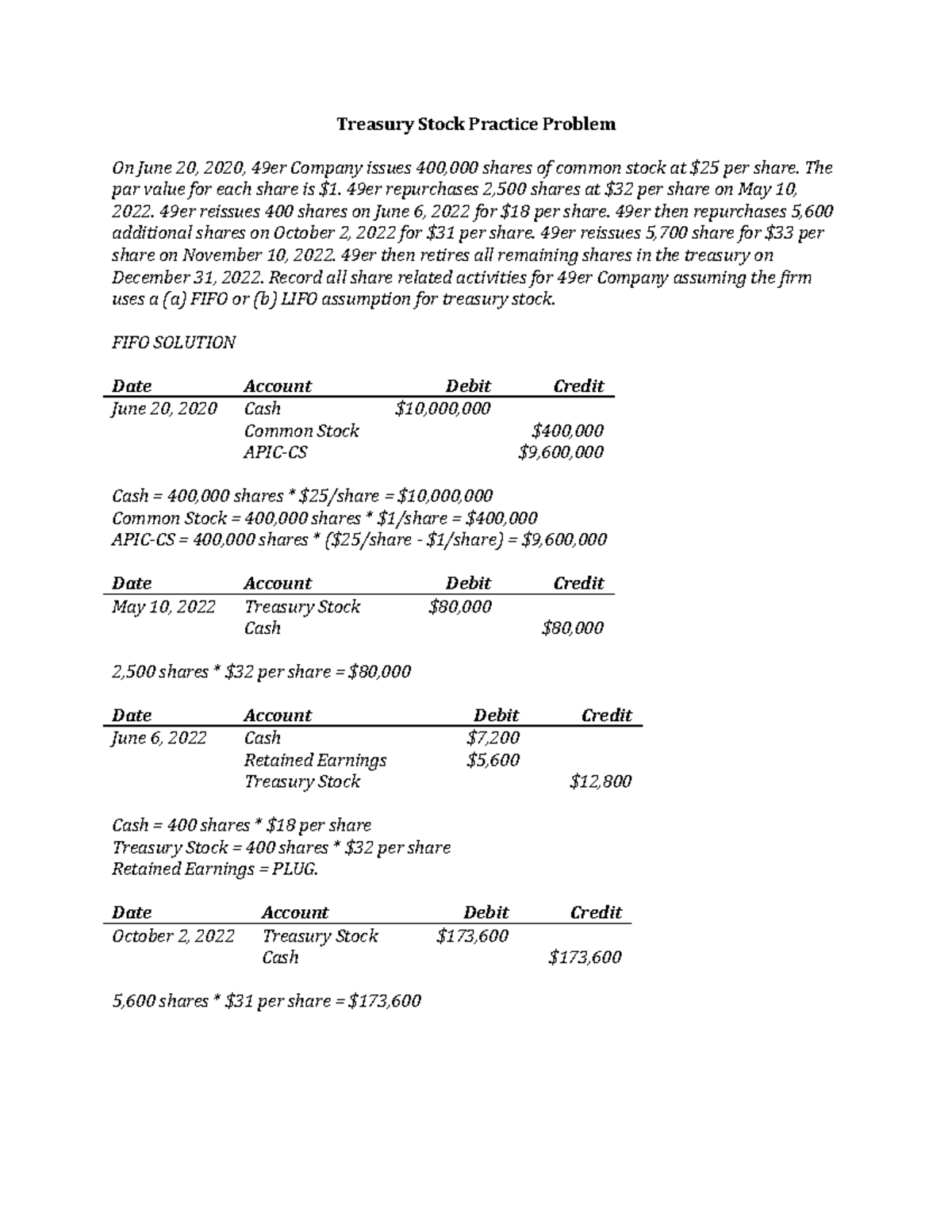 CH15 - Treasury Stock Practice Problem - Treasury Stock Practice ...