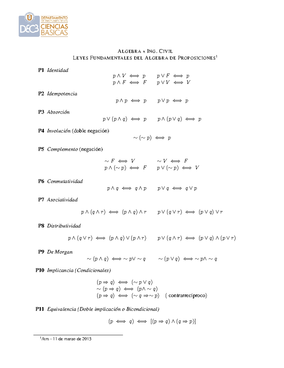 Algebra propiedades proposiciones - A LGEBRA ? I NG . C IVIL L EYES F UNDAMENTALES DEL A LGEBRA ...