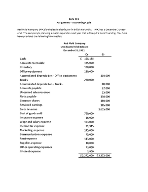 [Solved] A company issued bonds with a face value of 22 million These ...