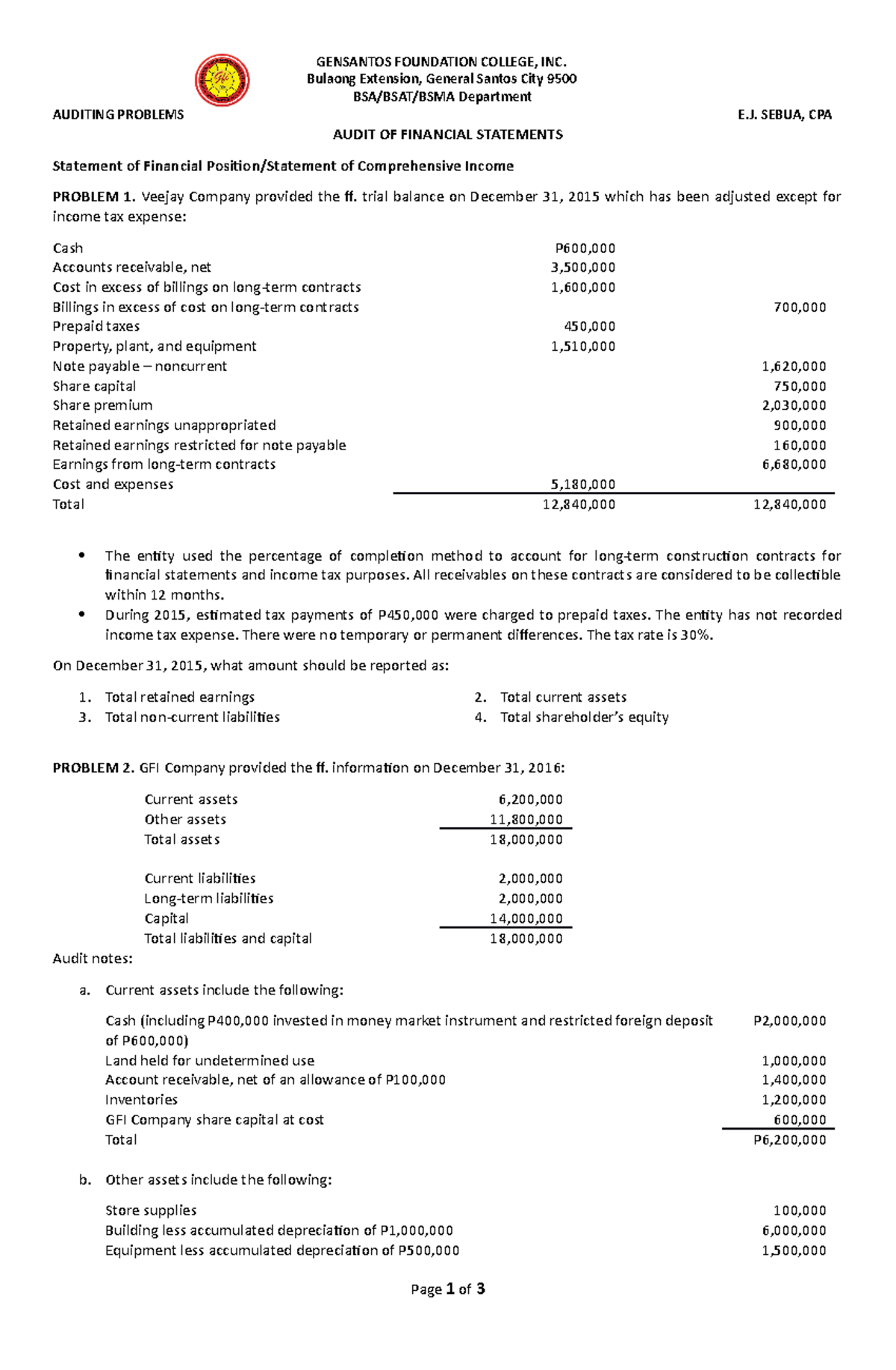Audit of Financial Statements - GENSANTOS FOUNDATION COLLEGE, INC ...