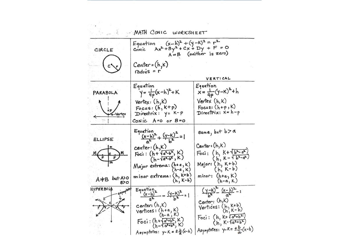 Learning about math - MATH 115 - Studocu