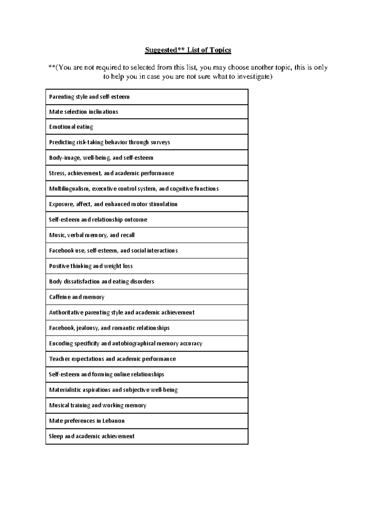 Suggested Topics 282 - Warning: TT: undefined function: 22 Warning: Unimplemented annotation ...