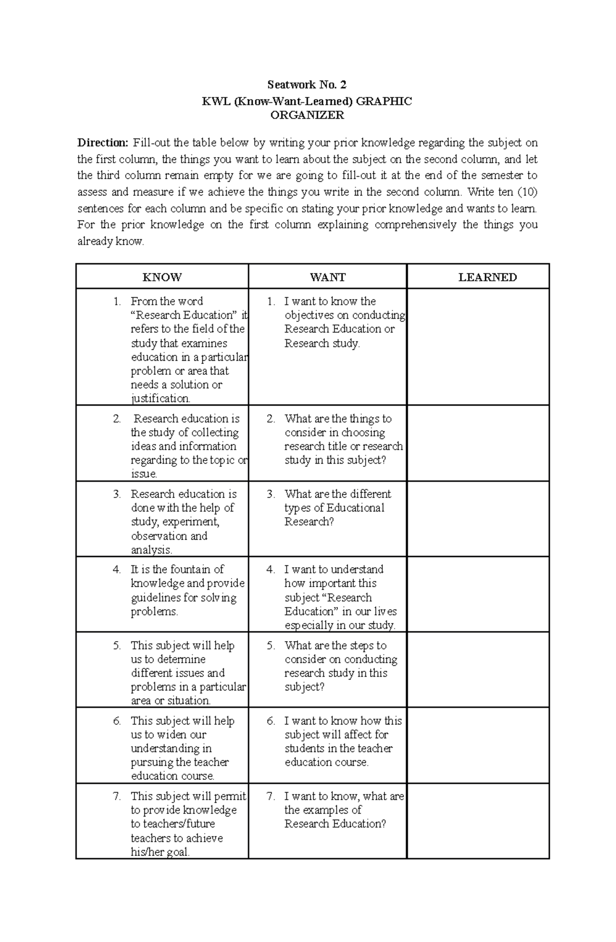 Research education 1 activity 2-4 - Seatwork No. 2 KWL (Know-Want ...