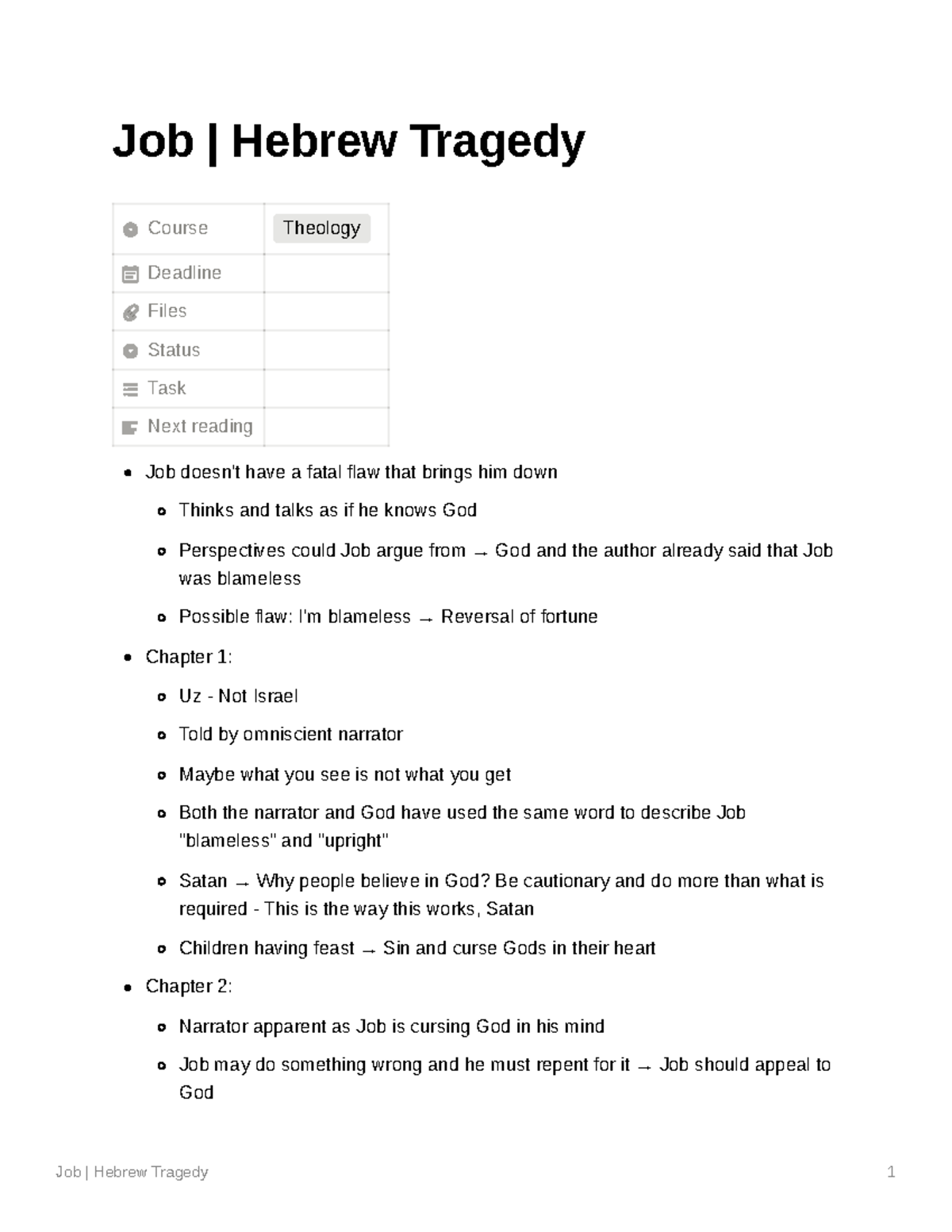 Job Hebrew Tragedy - As the title says - Job | Hebrew Tragedy 1 Job ...