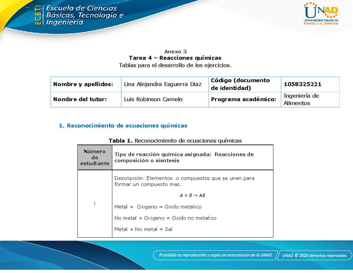 Unidasd 3 - Tarea 4 - Reacciones Quimicas - Anexo 3 Tarea 4 – Reacciones químicas Tablas para el ...