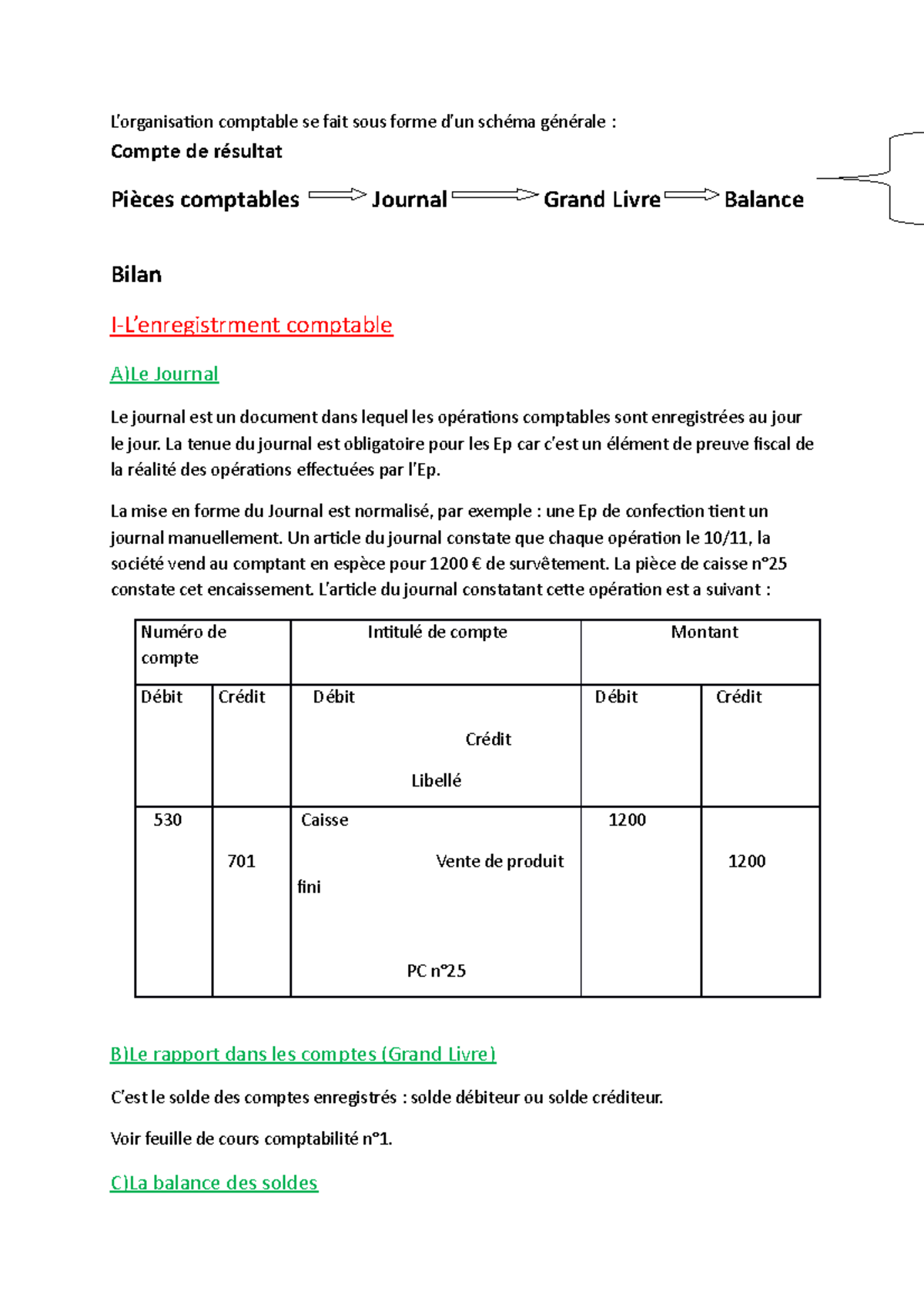 COMPTABILITE GENERALE - L’organisation comptable se fait sous forme d ...