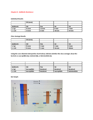 Lab 8 Circulation post-lab worksheet - BIO 270L Lab 8 : Circulation ...