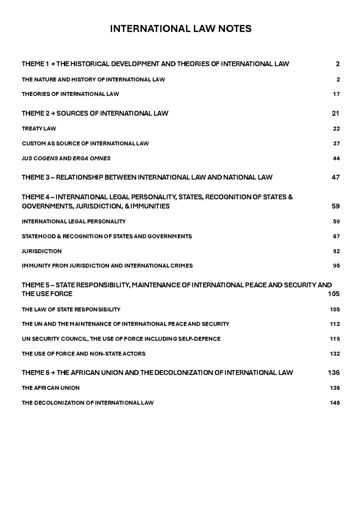 International LAW Notes - INTERNATIONAL LAW NOTES THEME 1 → THE ...