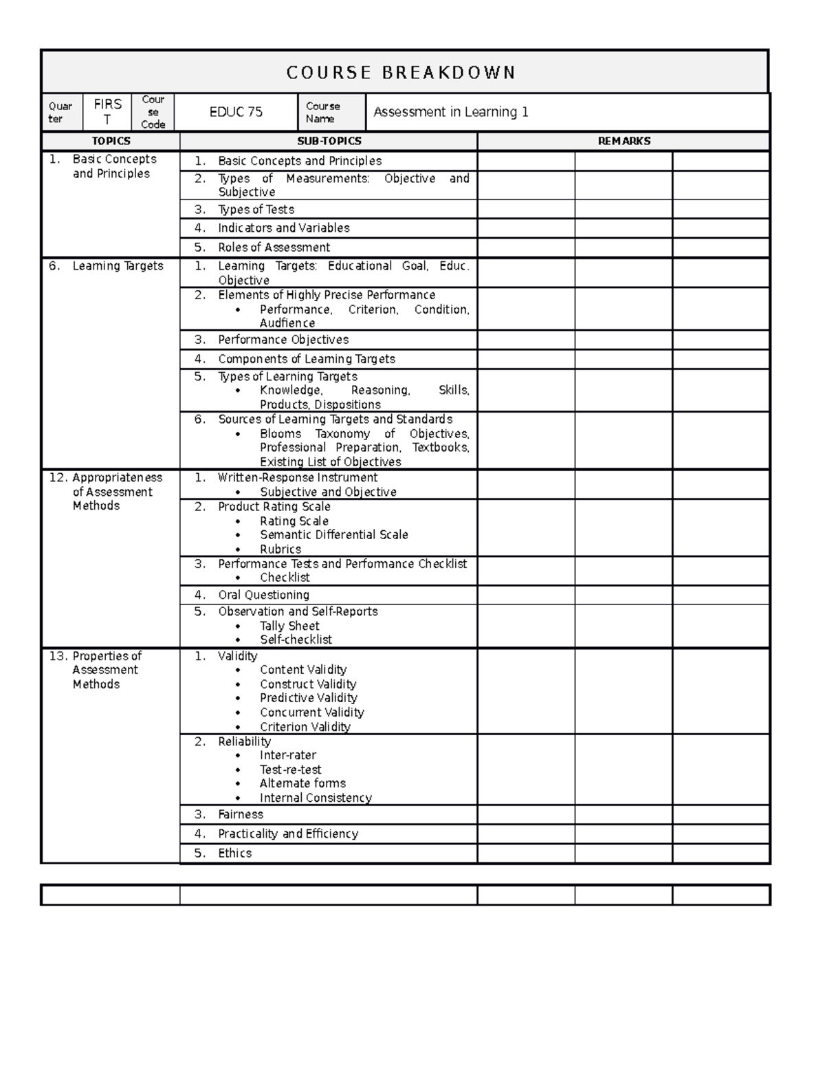 Course Breakdown - Quar ter FIRS T Cour se Code EDUC 75 CourseName ...