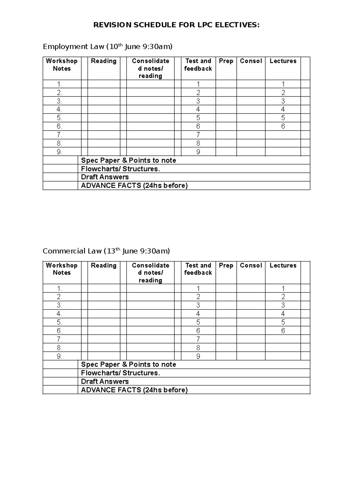 Revision Checklist FOR Electives - REVISION SCHEDULE FOR LPC ELECTIVES ...