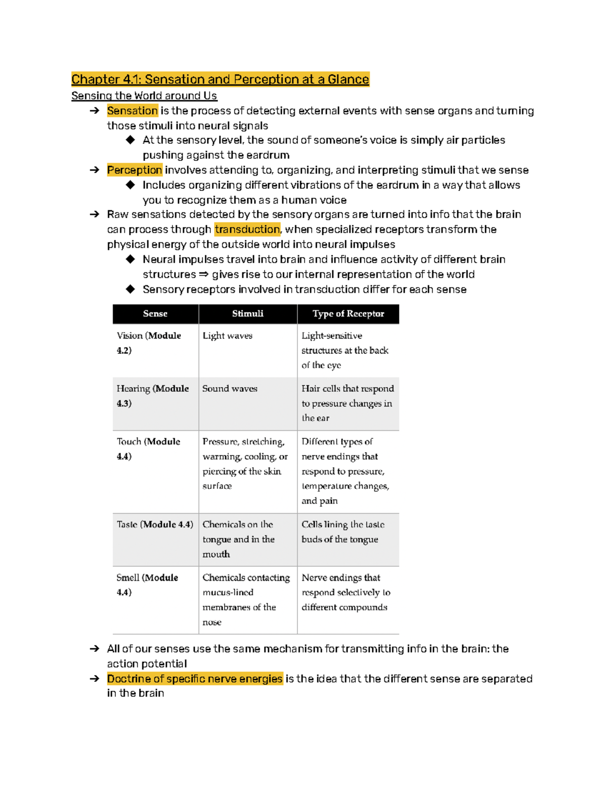 Psych CH 4 - Course notes - Chapter 4: Sensation and Perception at a ...