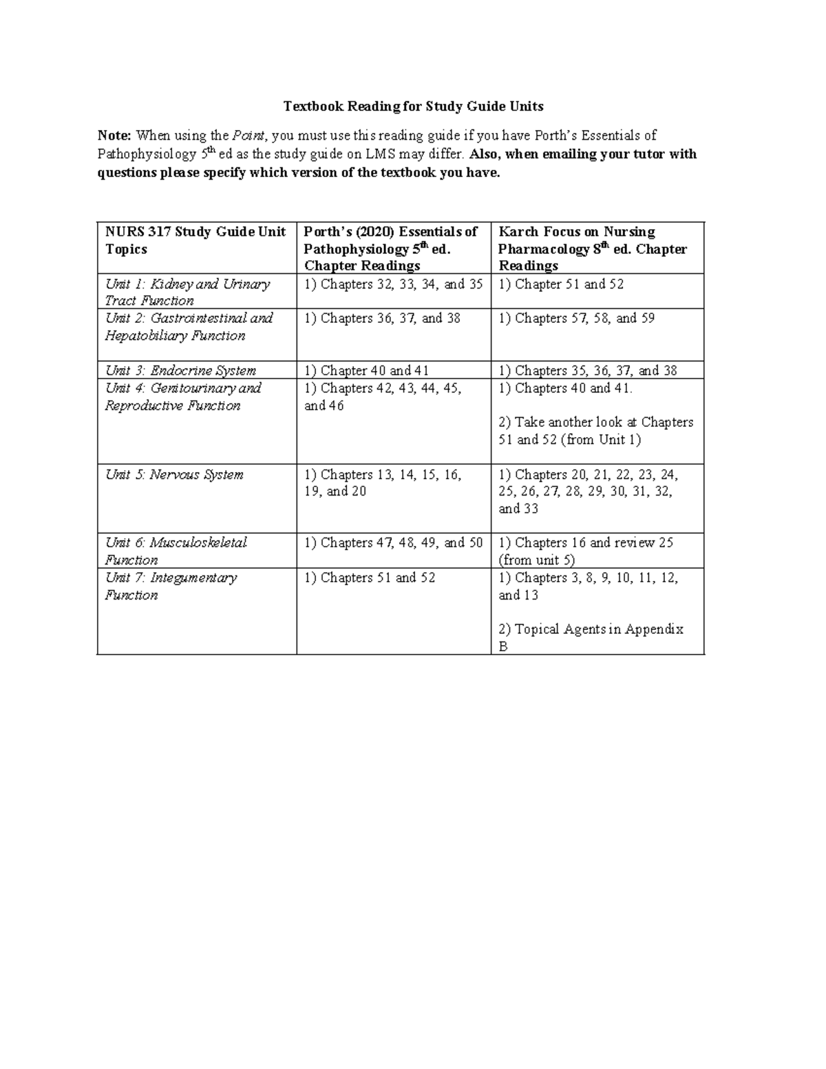 Reading Guide 317 - Textbook Reading for Study Guide Units Note: When ...