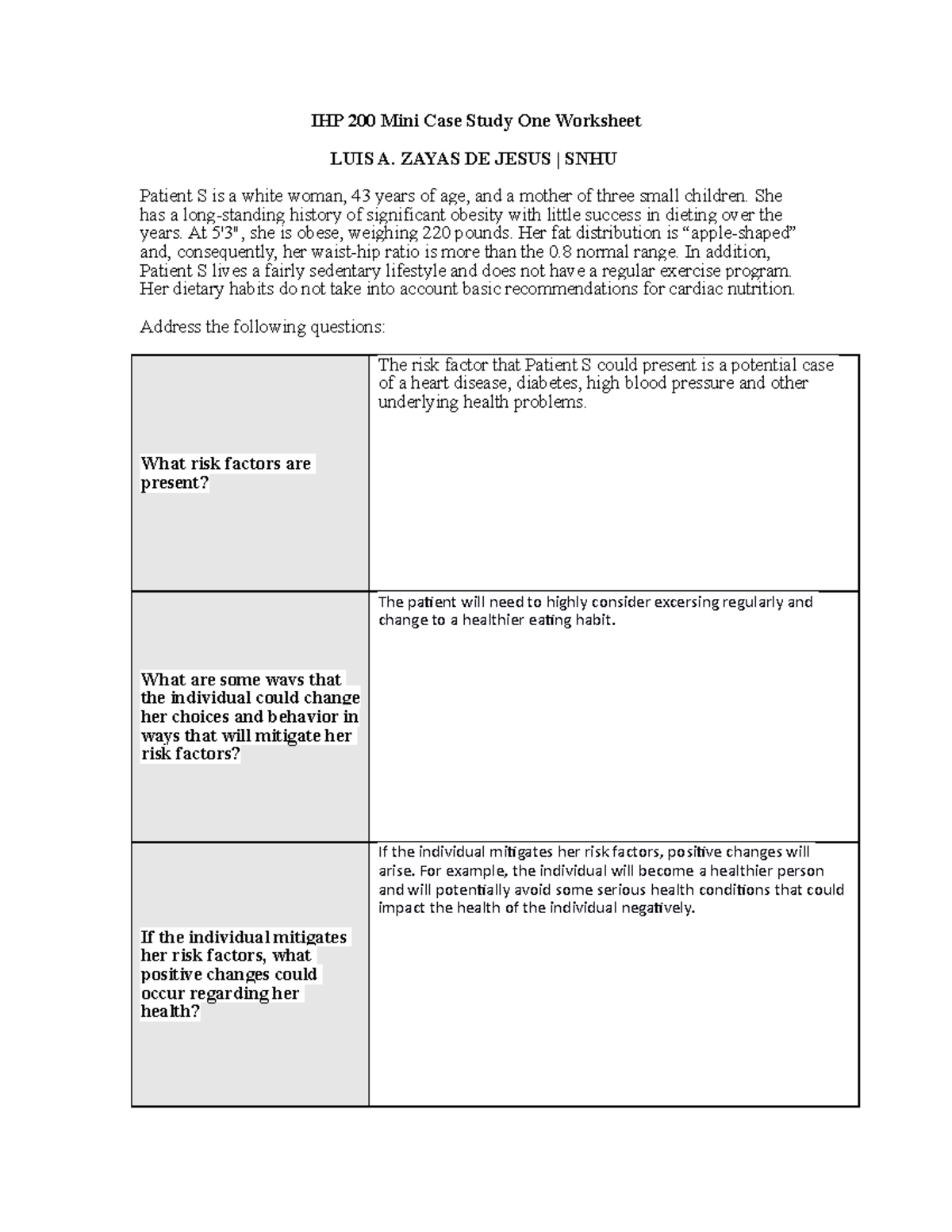 IHP 200 Mini Case Study One Worksheet - IHP 200 Mini Case Study One Worksheet LUIS A. ZAYAS DE ...