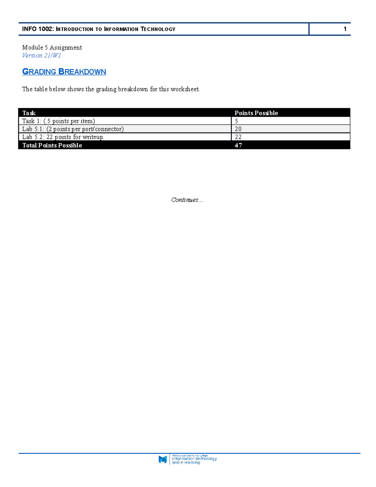 Module 05 Assignment 21WI - Module 5 Assignment Version 21/WI G RADING ...