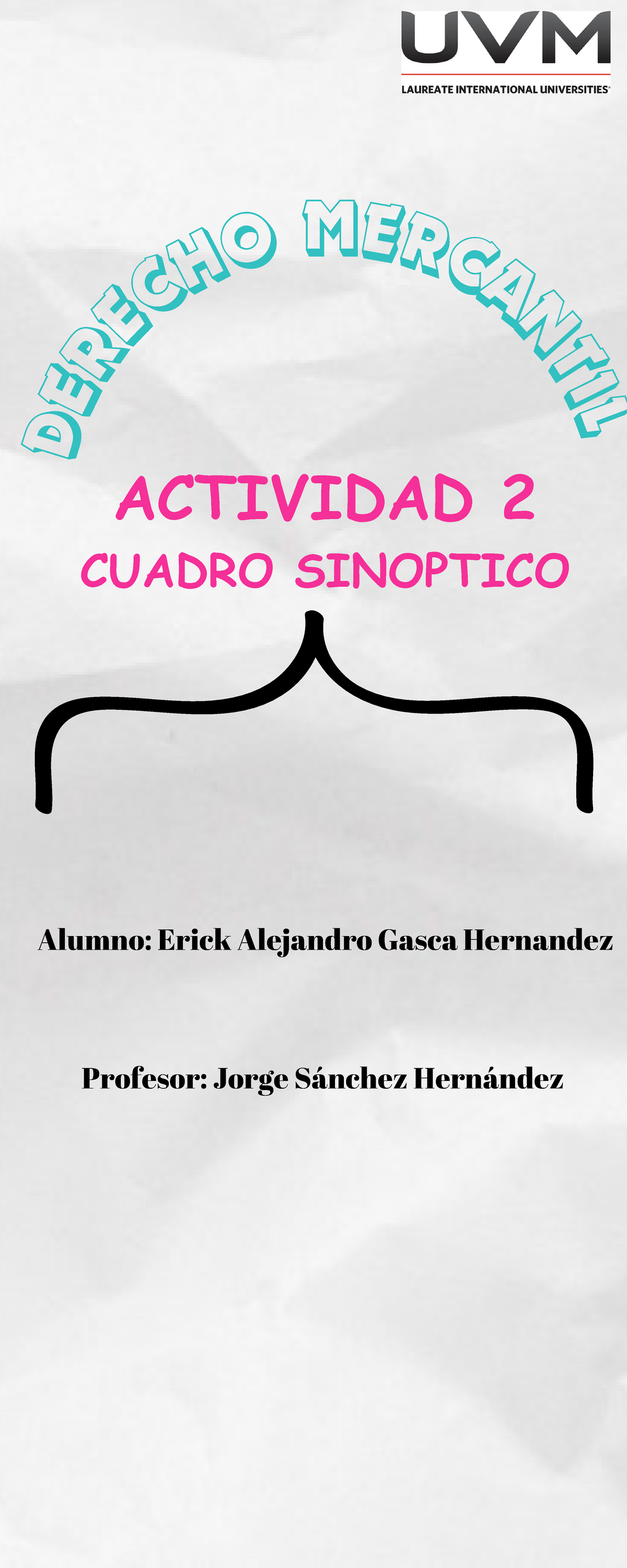 Cuadro sinotico actividad 2 - D E R E C H O ME R C A N T I L ACTIVIDAD ...