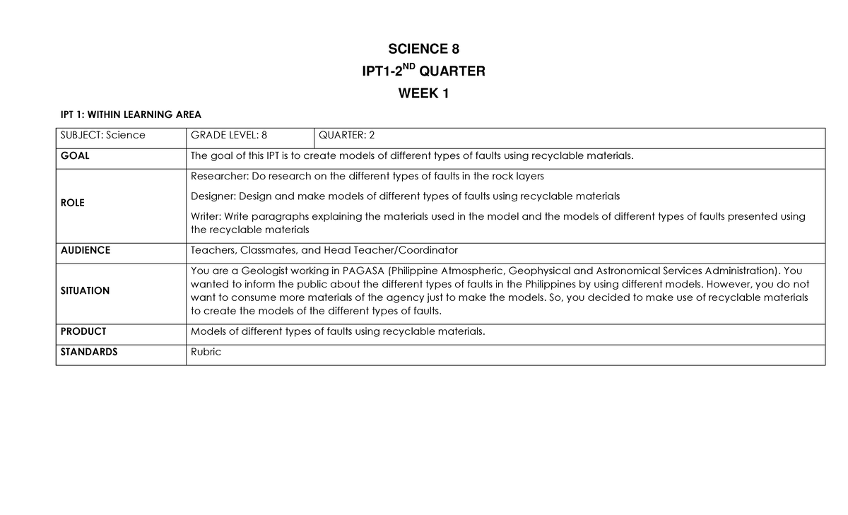 Science 8 IPT1 Q2 - SCIENCE 8 IPT1- ND QUARTER WEEK 1 IPT 1: WITHIN ...