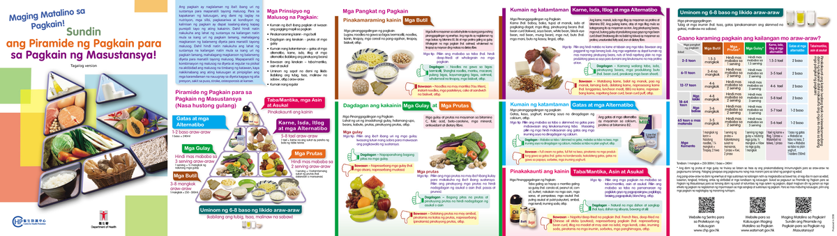 Eatsmart follow the healthy eating food pyramid tagalog - Maging ...